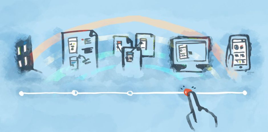 The Challenge of Presenting Interaction | Fuzzy Math