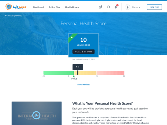 Interactive Health Healthcare UX Case Study | Fuzzy Math