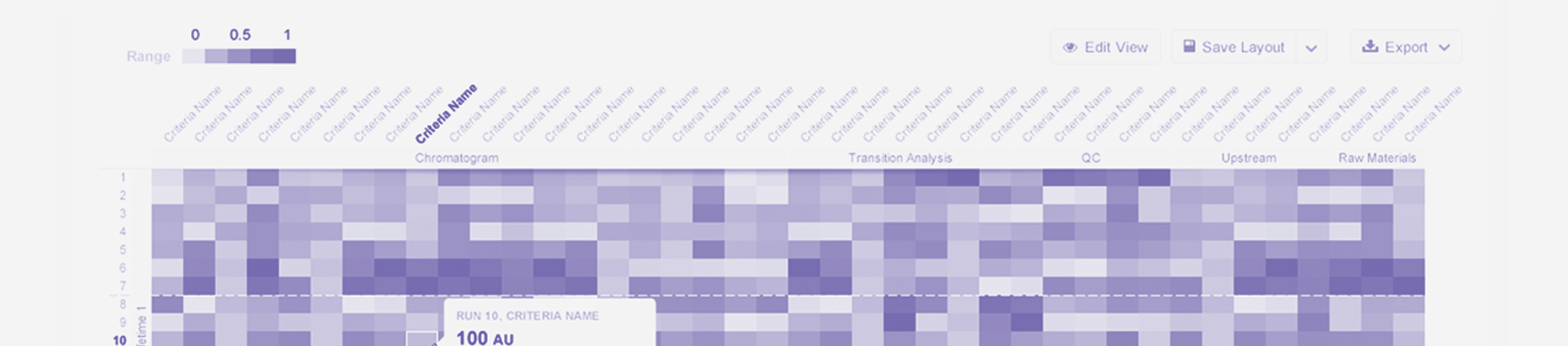 Client List | UI UX Portfolio | Fuzzy Math