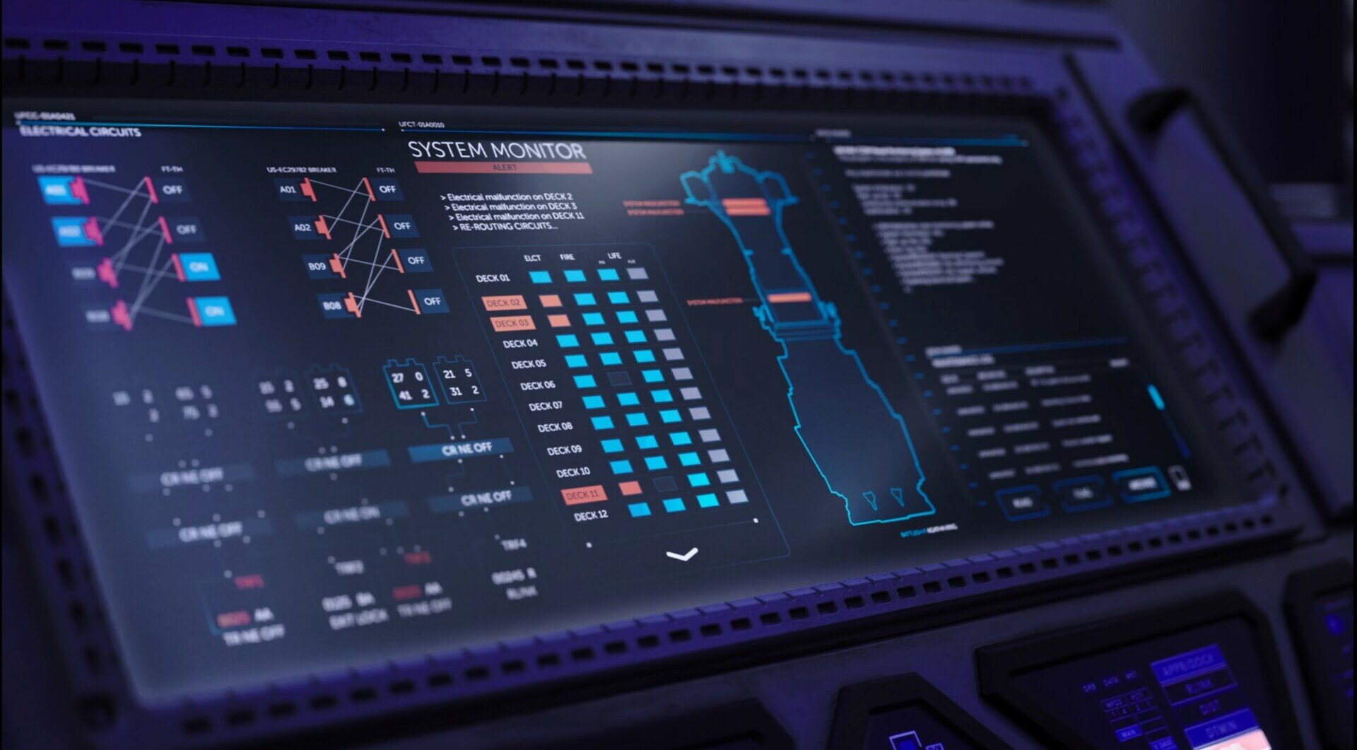 Sci-Fi UI: What Three Spaceships Can Teach us about the Future of User ...