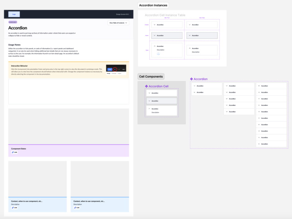 Design System Template A New Direction In Fuzzy Maths Design Process