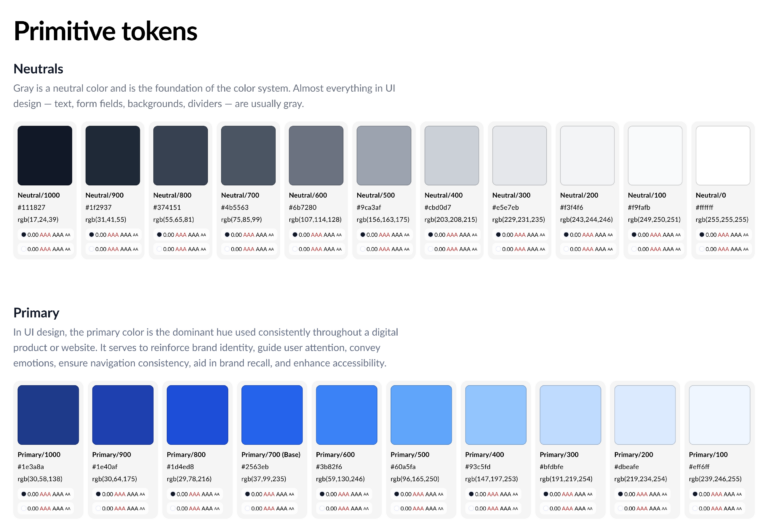 Design System Template: A New Direction in Fuzzy Math's Design Process ...