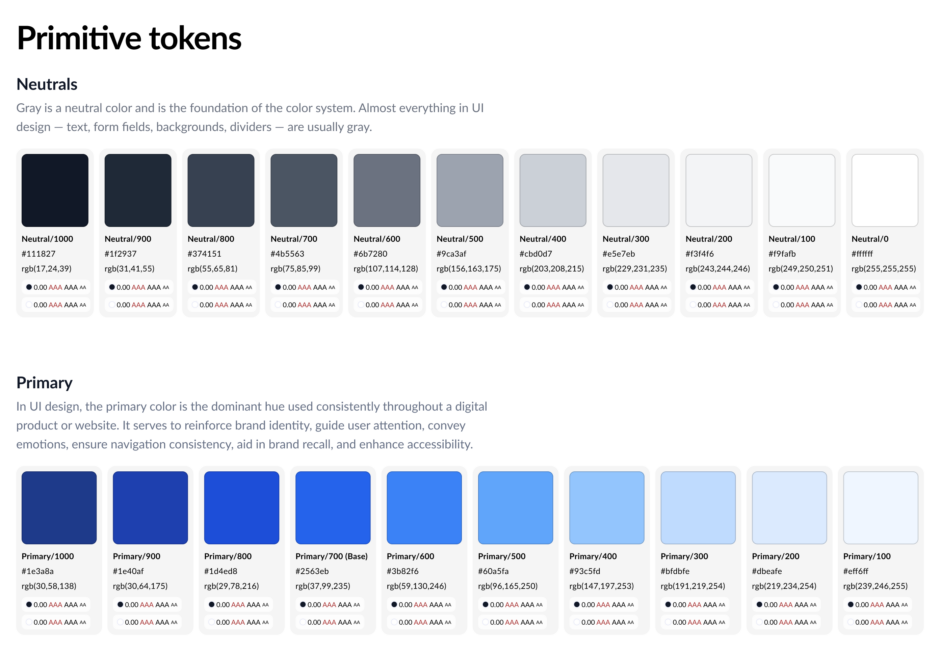 Design System Template: A New Direction in Fuzzy Math's Design Process ...