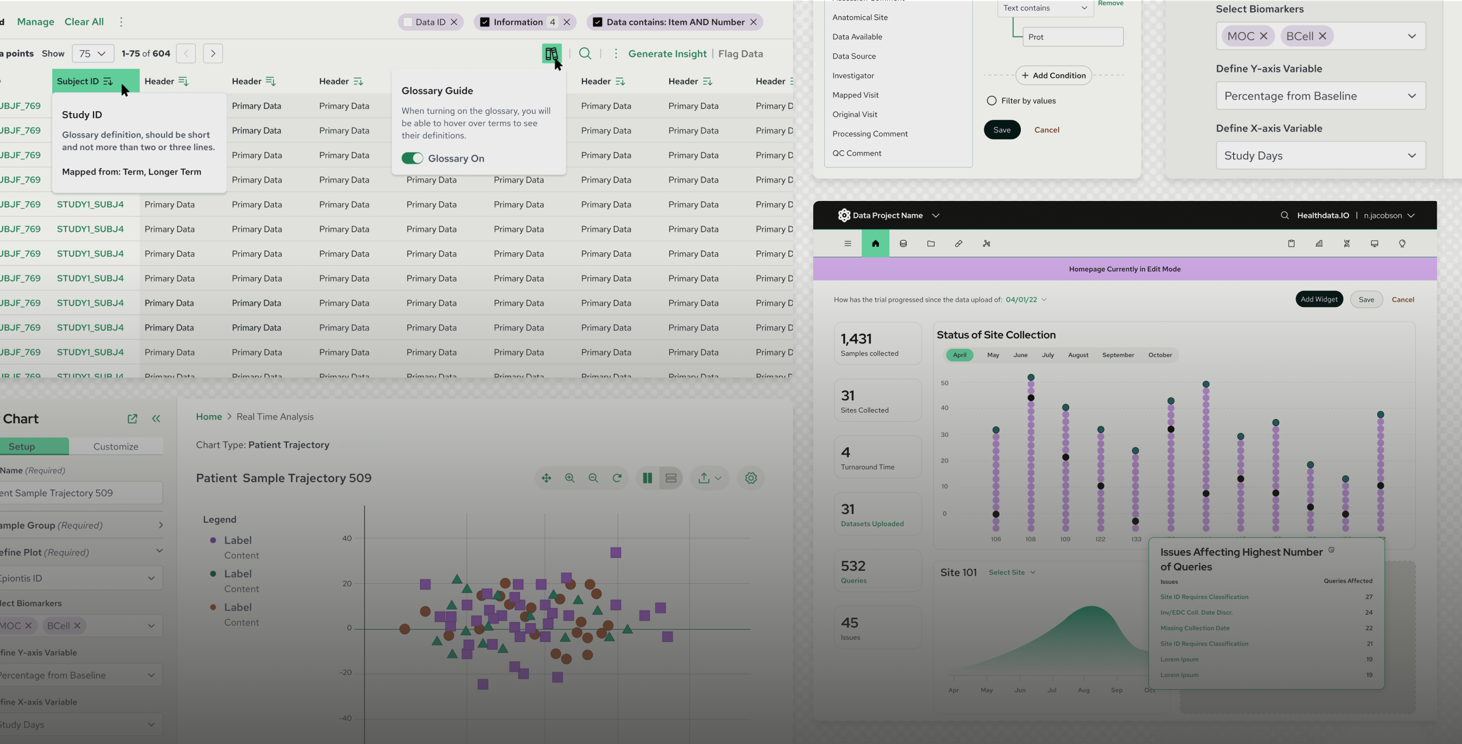 SaaS Pharmaceutical Trial Analysis Platform | Fuzzy Math
